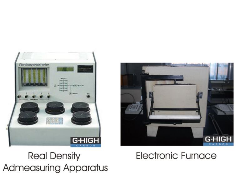 Panjin G-High Carbon Materials Co., Ltd - Testing Devices